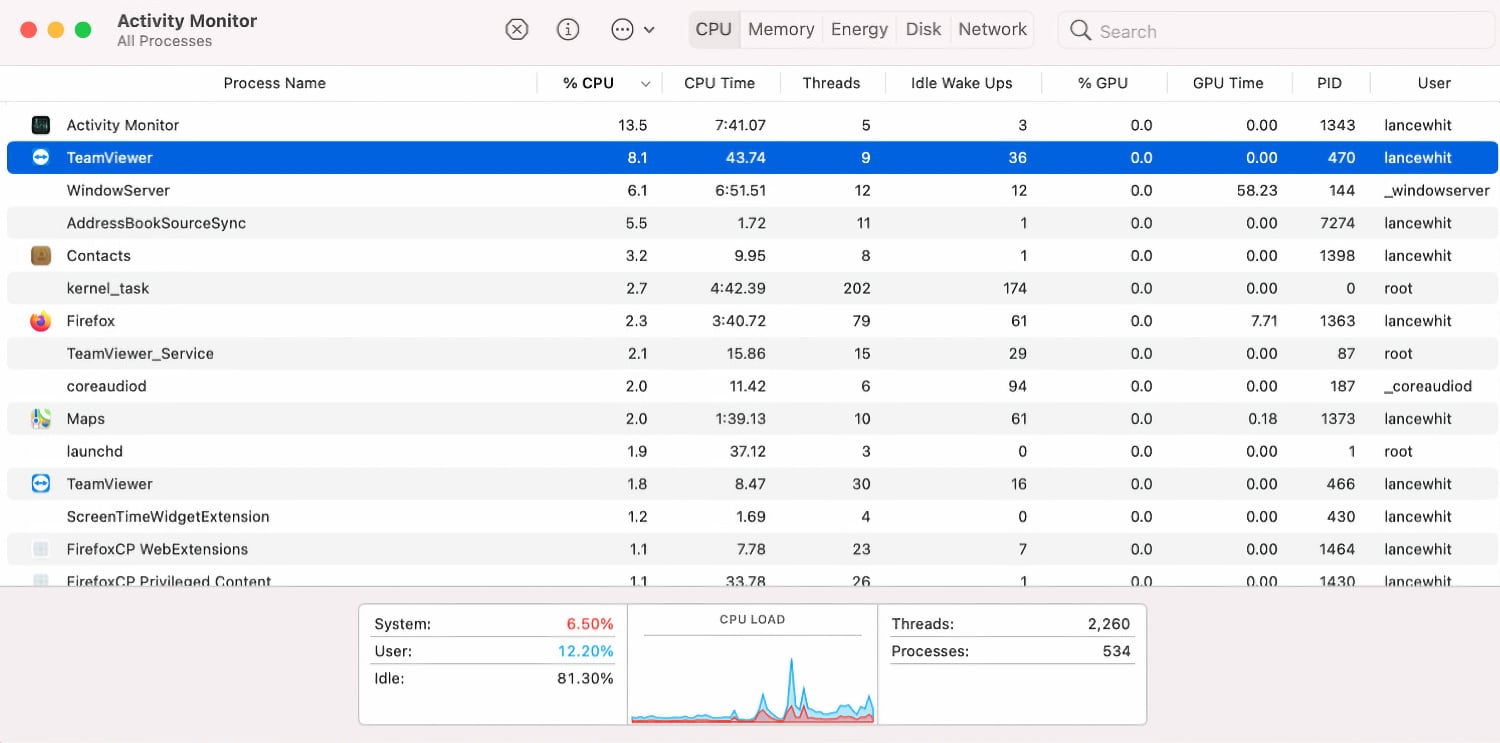 How to use Activity Monitor to handle troublesome apps on your Mac ...