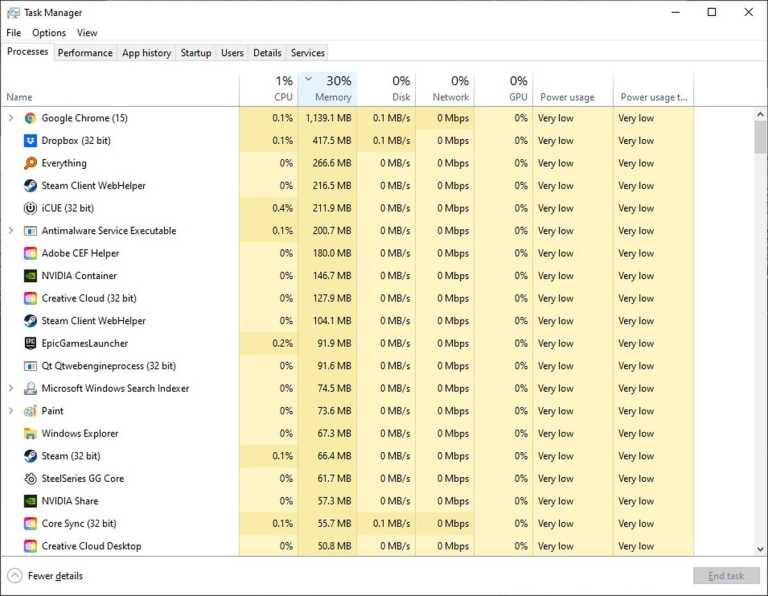 How to check CPU and memory usage | PCWorld