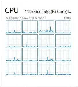 How to check CPU and memory usage | PCWorld