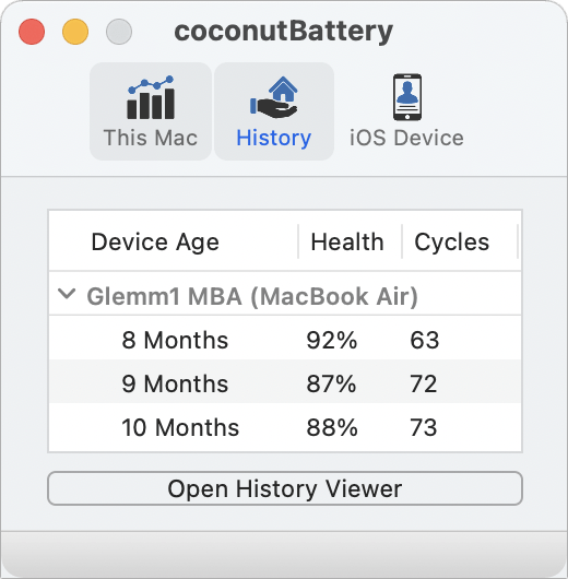 CoconutBattery review: Be informed on the health of your Mac, iPhone ...