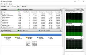 How to check CPU and memory usage | PCWorld