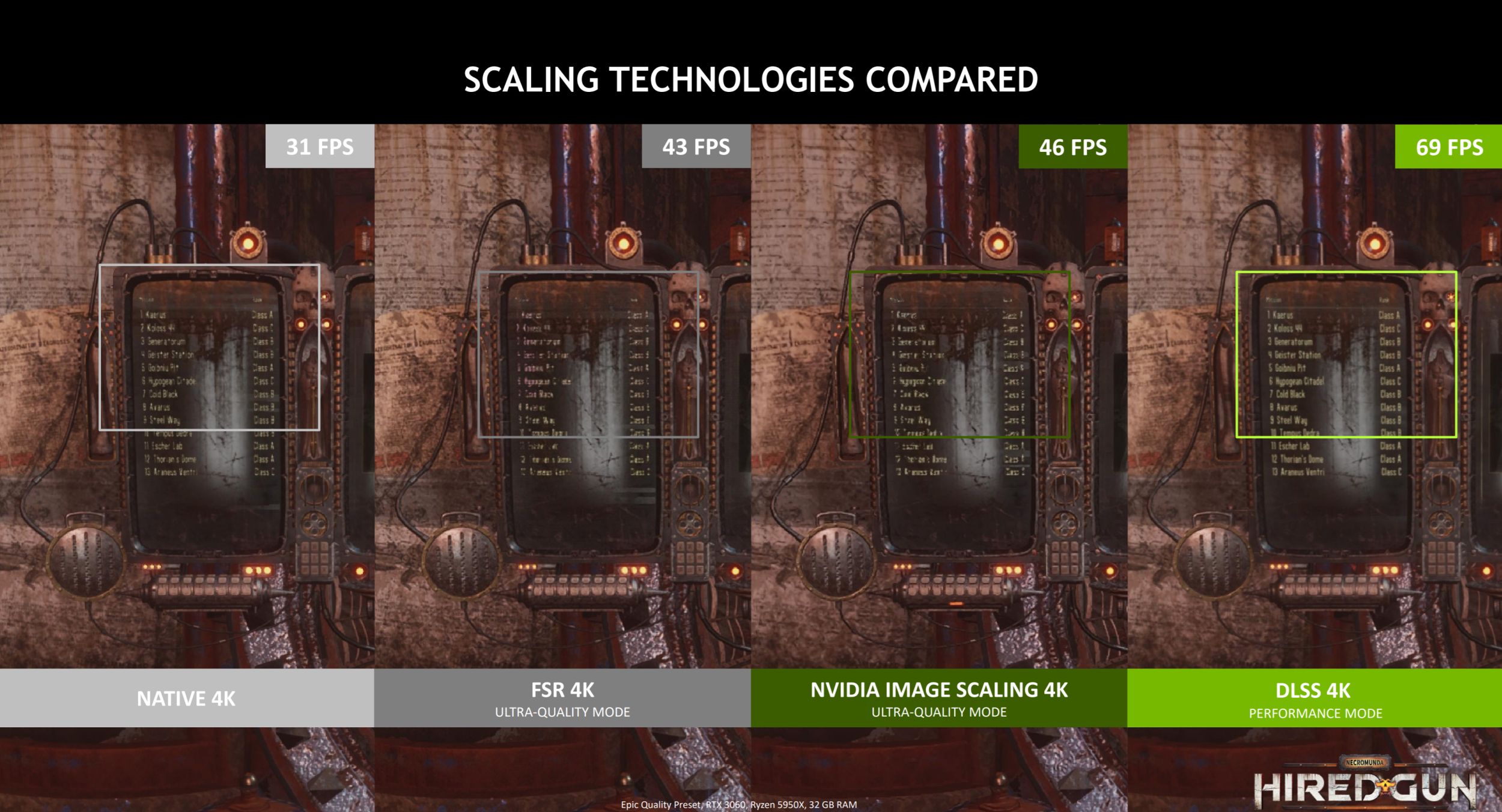 Meet ICAT, Nvidia's new weapon in the visual quality war with AMD and ...