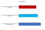 Intel's 12th-gen Core i9-12900H is the fastest laptop CPU ever in our ...