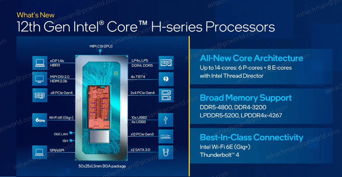 Intel launches 12th-gen mobile Core as ‘best mobile gaming platform ... Intel launches 12th-gen mobile Core as ‘best mobile gaming platform ...