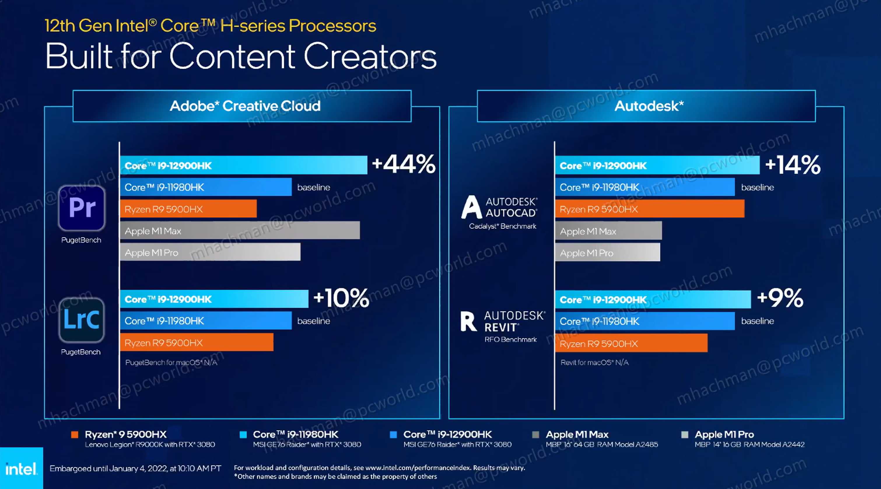 Intel launches 12th-gen mobile Core as 'best mobile gaming platform ...