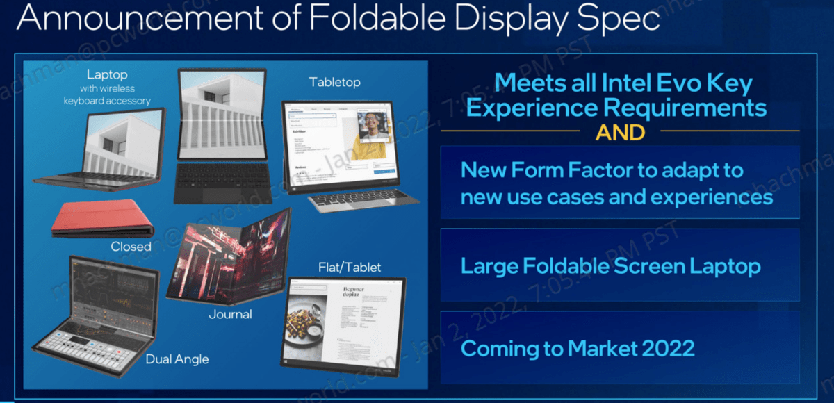 Intel expands premium Evo brand into desktops, foldables, and more ...