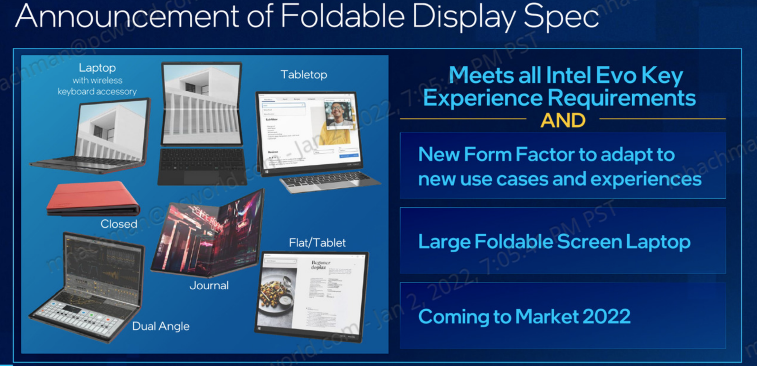 Intel expands premium Evo brand into desktops, foldables, and more ...