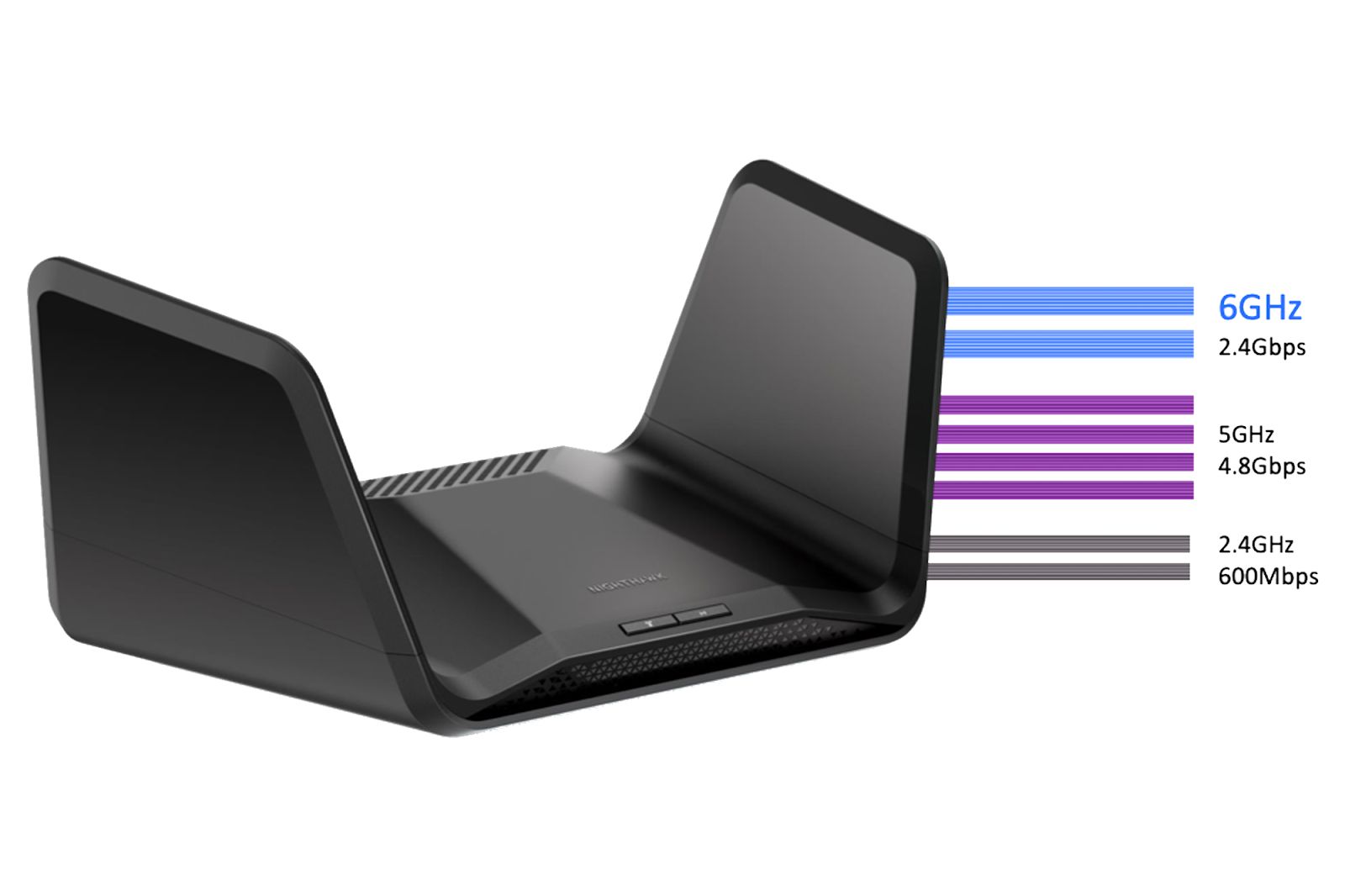 Netgear's Nighthawk RAXE300 makes cutting-edge Wi-Fi 6E more affordable ...