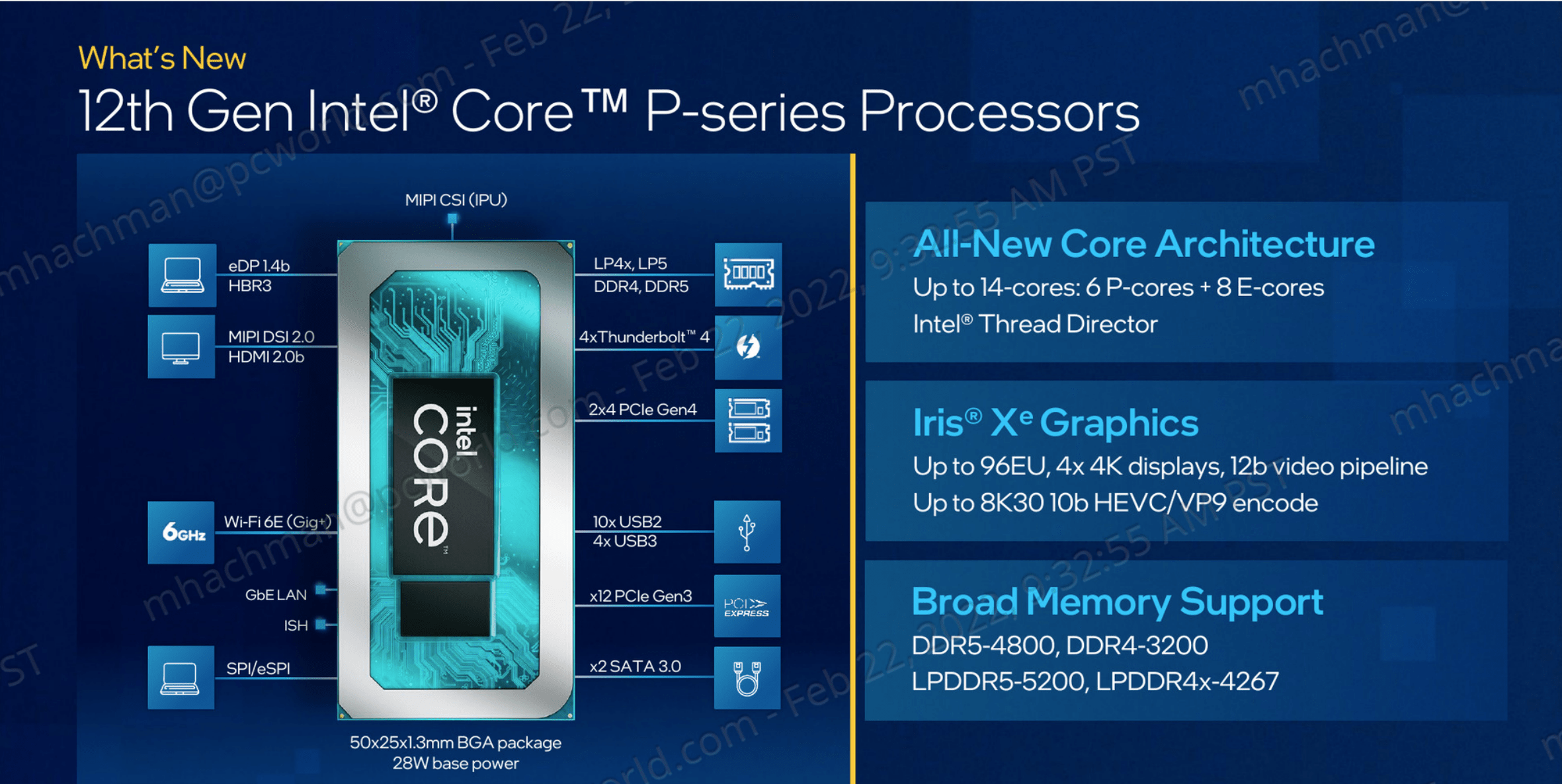 Intel 12th-gen Core chips power a fresh generation of affordable ...