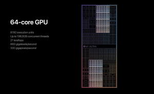 Apple's new M1 Ultra 'monster' chip offers scary performance potential ...