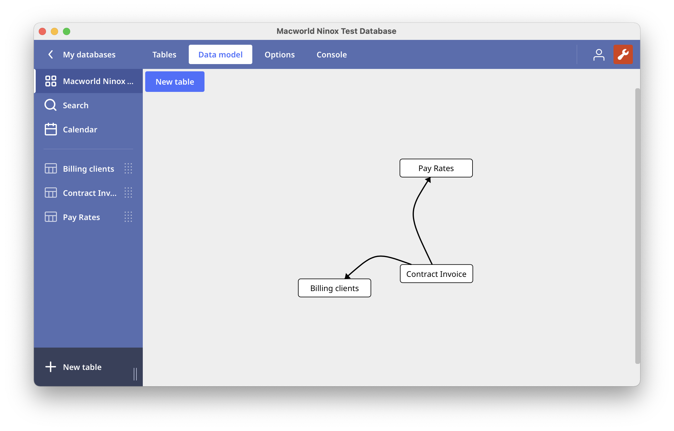 Ninox for Mac review: Easy, simple, yet powerful database software ...