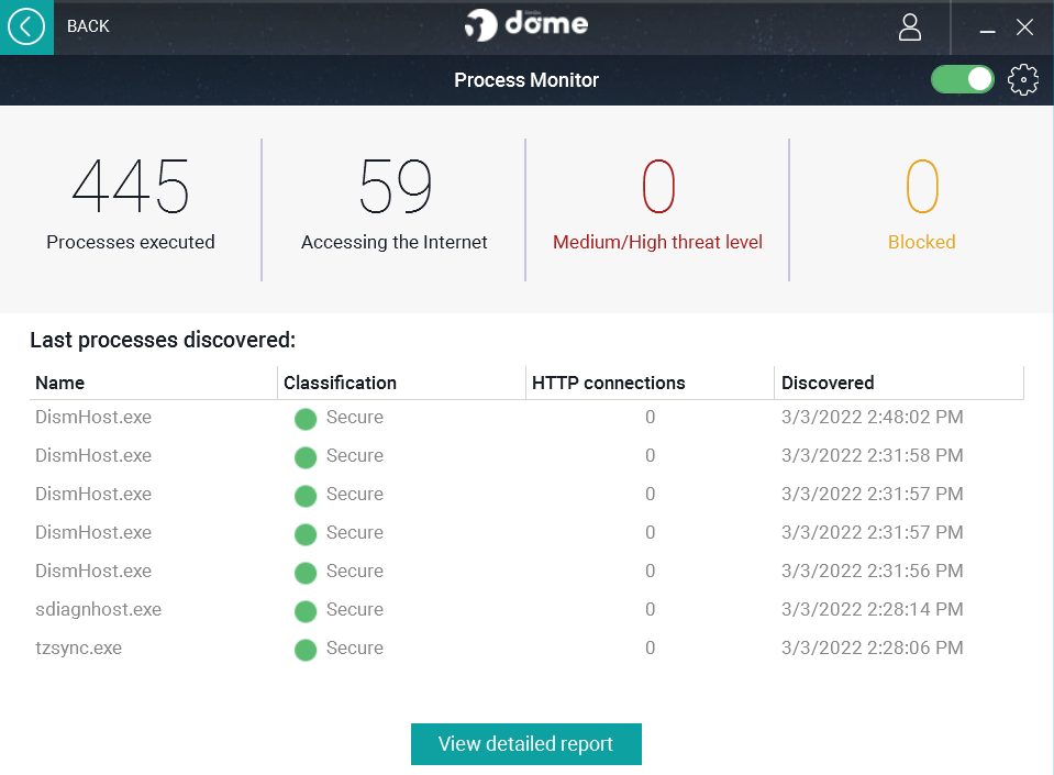 Panda Dome Complete review: The antivirus for feature seekers | PCWorld