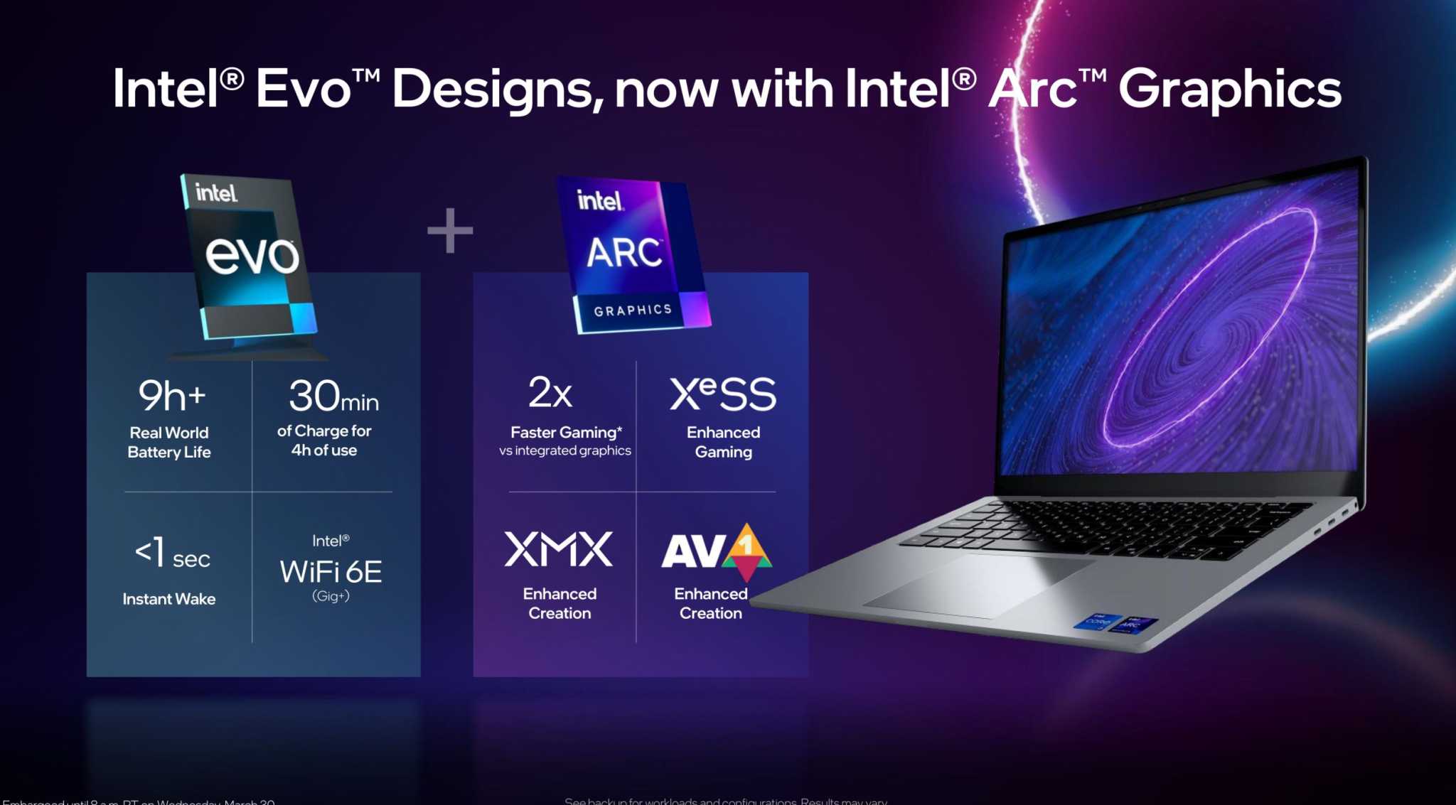 Intel's long-anticipated Arc discrete GPUs arrive in laptops | PCWorld