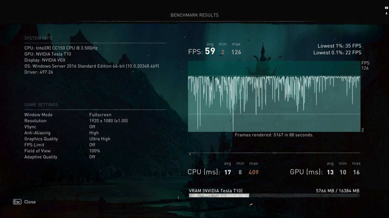 GeForce Now review: You bring the games, Nvidia streams the hardware ...