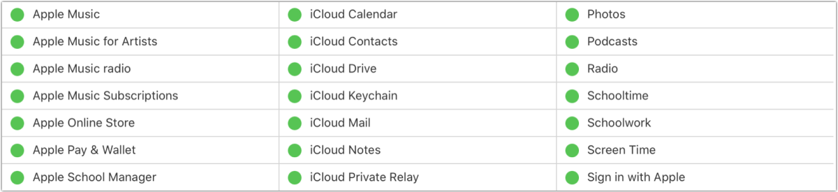 How to fix mail server errors in Apple Mail for macOS | Macworld