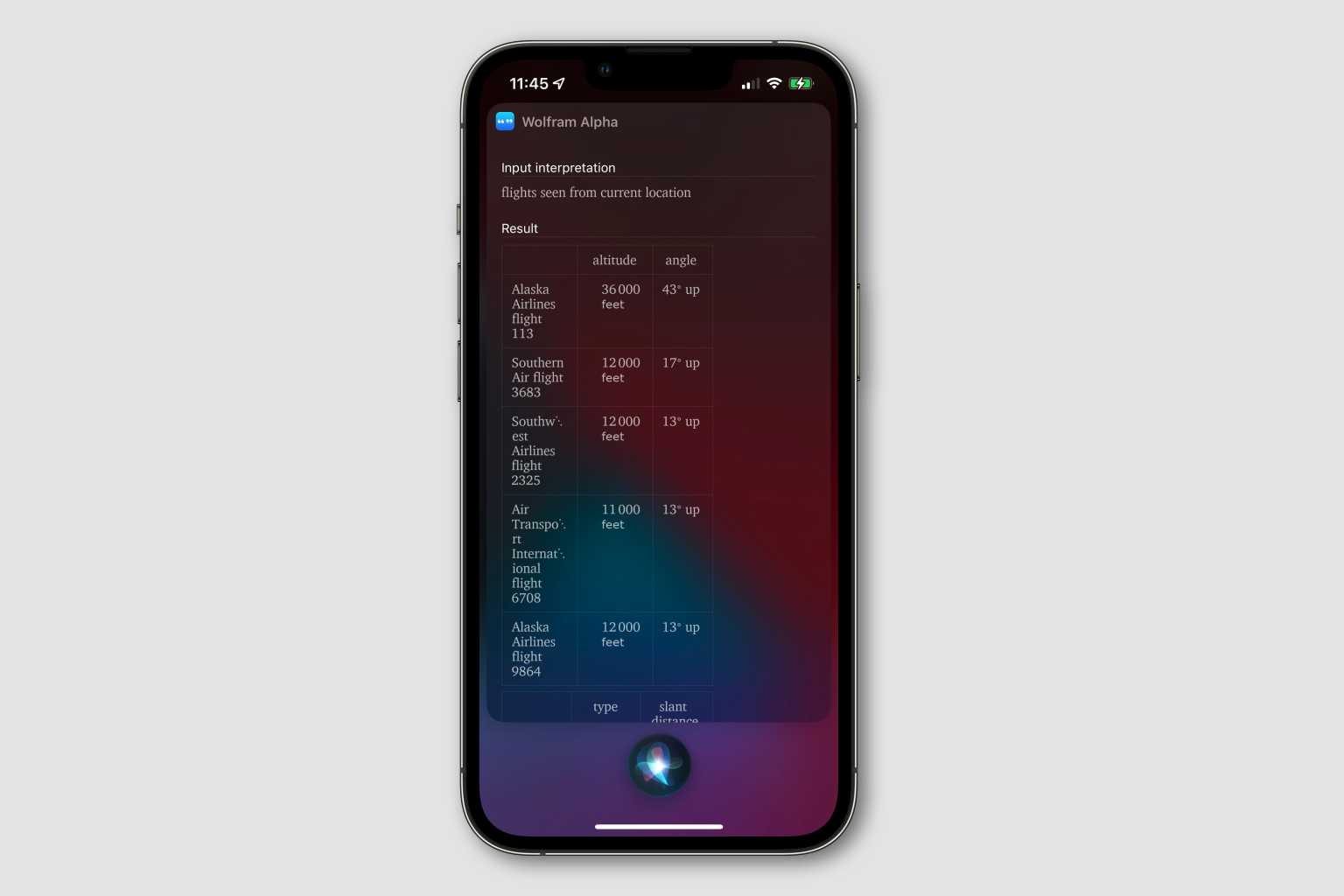 Useful things you didn't know Siri could do | Macworld