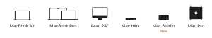 What Mac Do I Have? Here's How To Find Out | Macworld