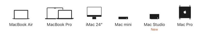 What Mac Do I Have? Here's How To Find Out | Macworld