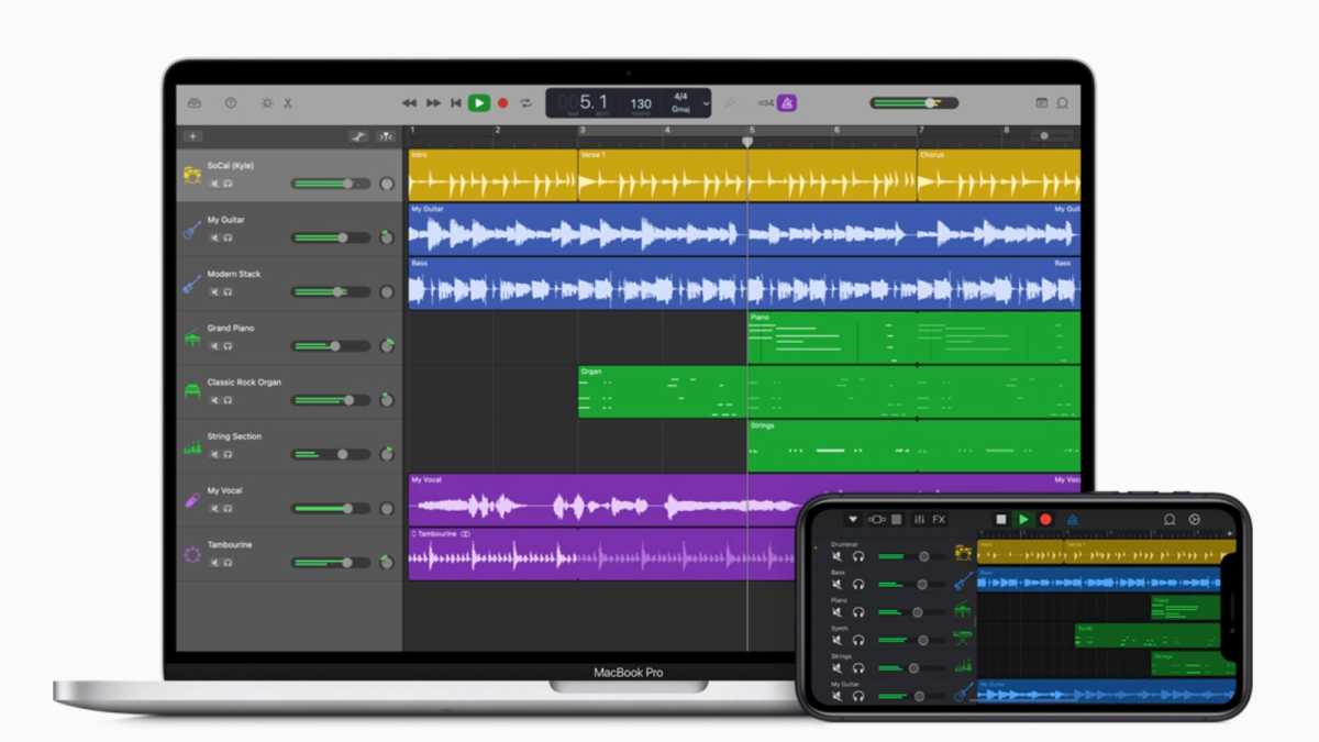 Best Mac For Music Production | Macworld