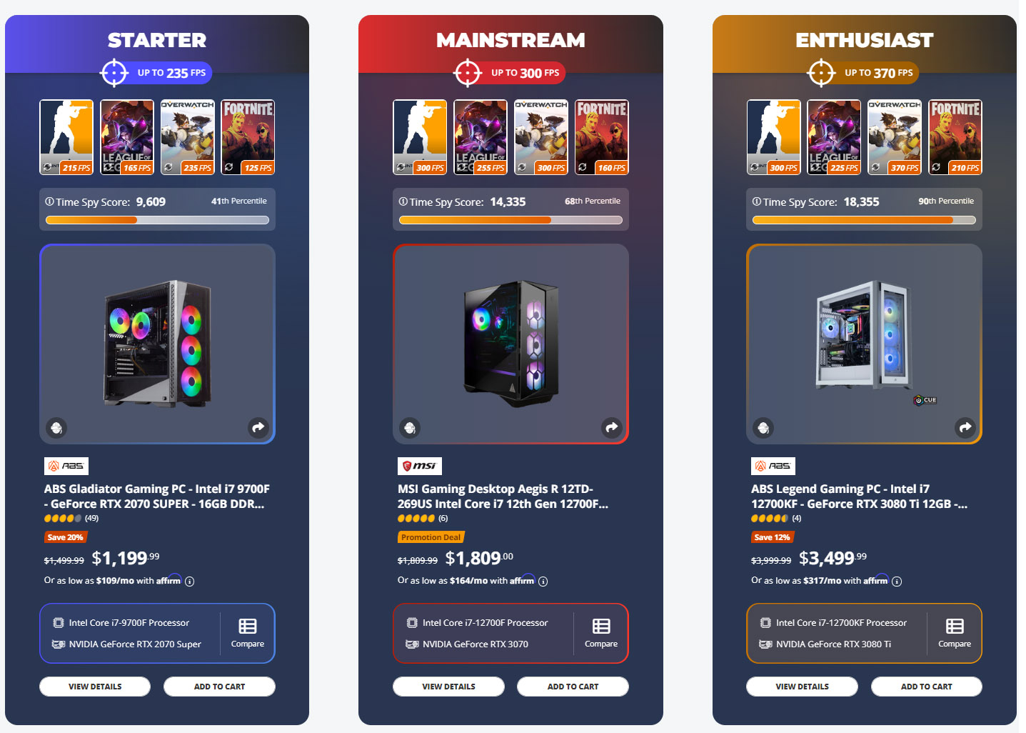 Newegg says you need a $1,200 desktop PC to play Fortnite | PCWorld