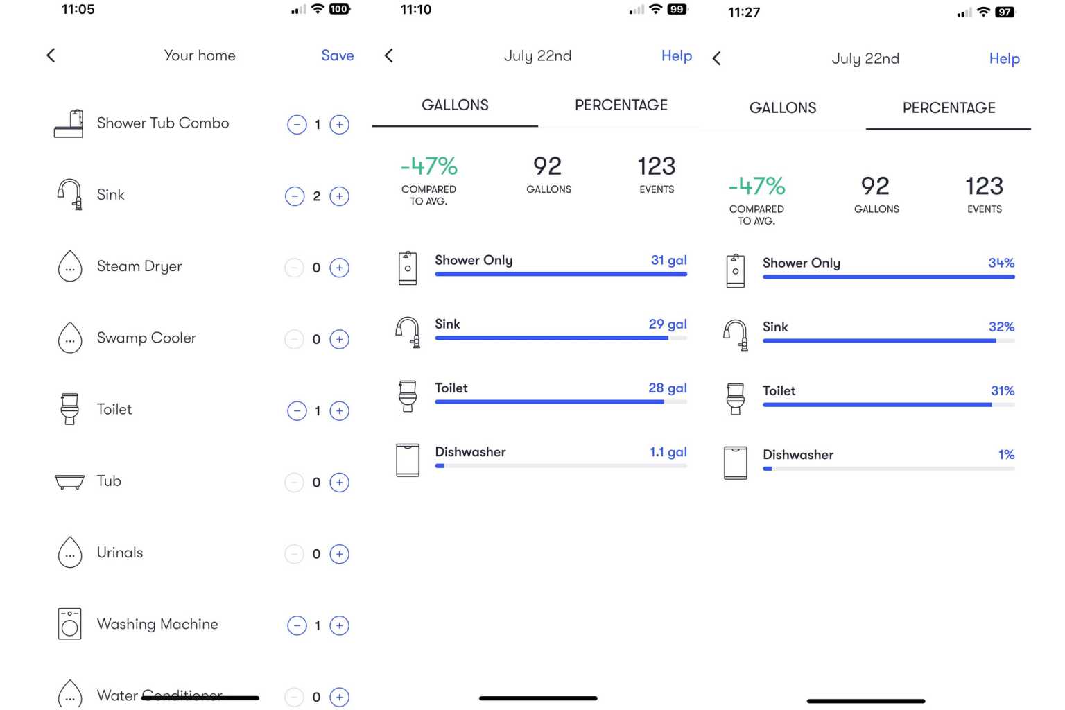 Phyn Plus (2nd Gen) review: Incrementally better than before | TechHive