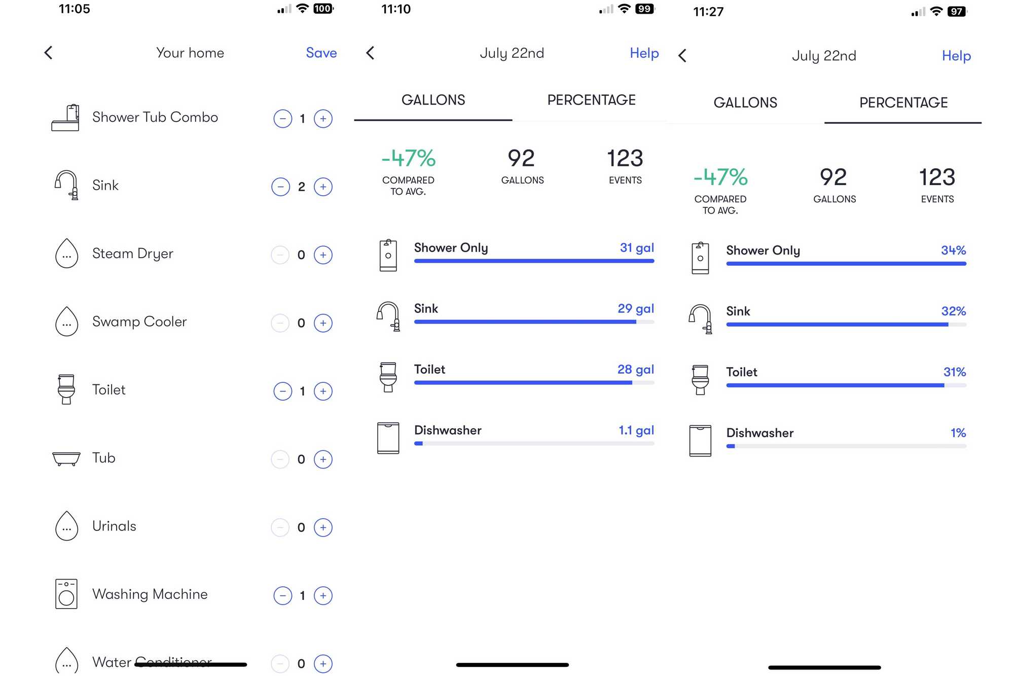 Phyn Plus (2nd Gen) review: Incrementally better than before | TechHive