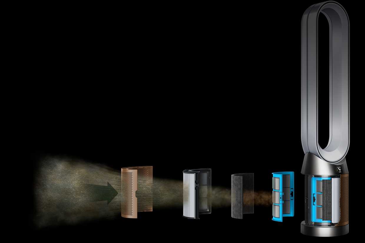Dyson Purifier Cool Formaldehyde TP09 review: Short on power | TechHive