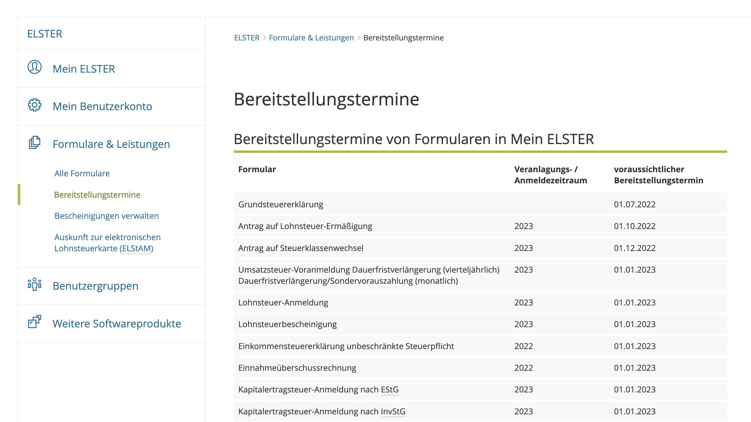 Steuererklärung 2022 mit Mein Elster: So geht’s - PC-WELT