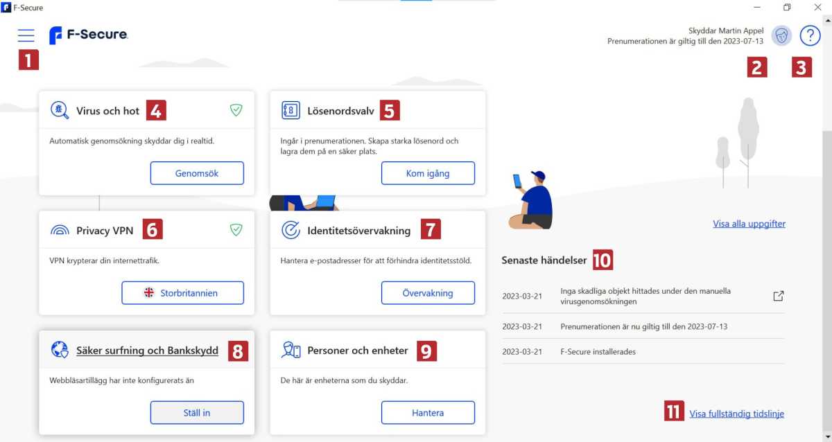 Guide: Så funkar nya F-Secure Total - PCforAlla