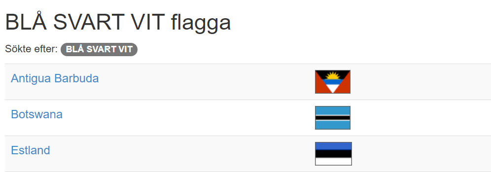 Klurig sajt som hjälper dig identifiera okända flaggor - PCforAlla