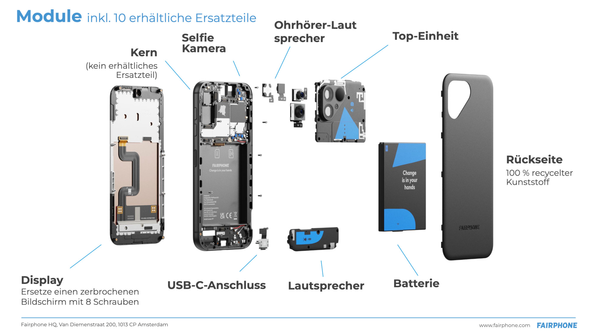Fairphone 5: Dieses Handy hält fast ewig – Software bis 2031, 5 Jahre ...