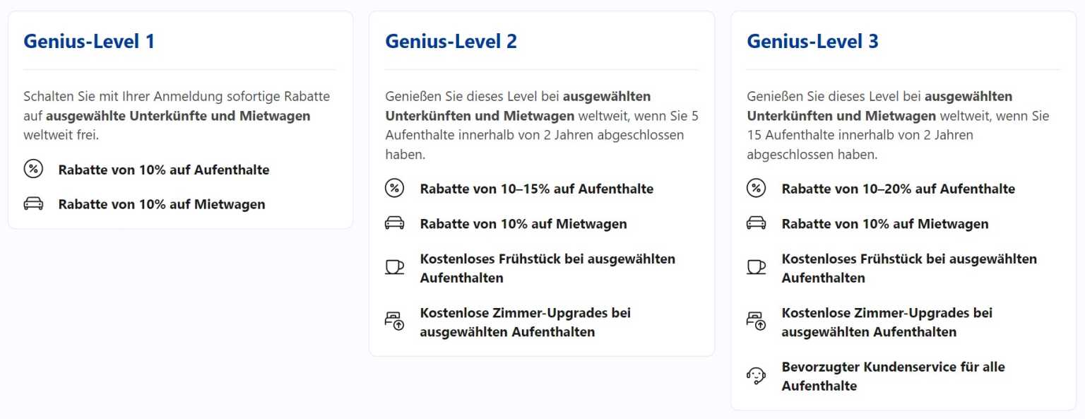 Für nur 14 Euro bei Booking.com Genius Level 3 erreichen – mit diesem ...