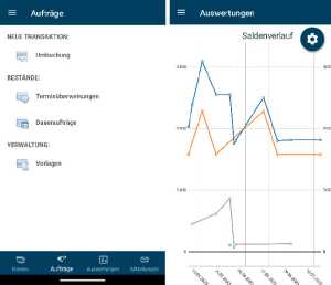 4 Multibanking-Apps im Test – wer gewinnt den Vergleich? - PC-WELT