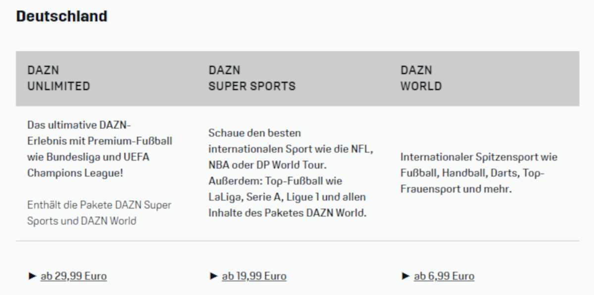 DAZN: Das sehen Sie jetzt gratis – und für diese Inhalte müssen Sie ...