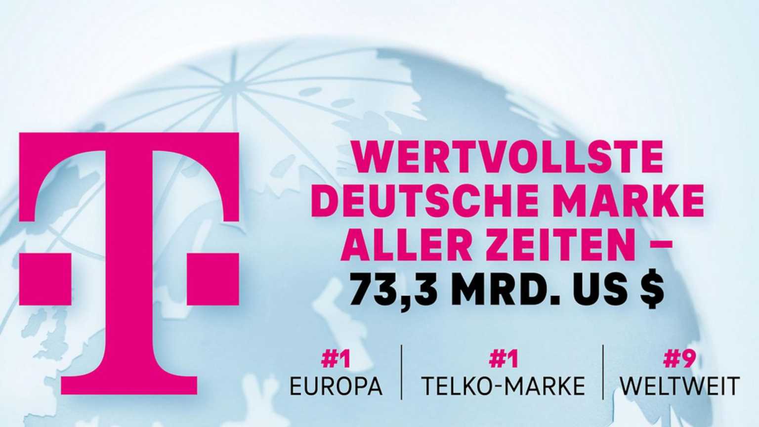 Das ist die wertvollste deutsche Marke aller Zeiten – Sie werden ...