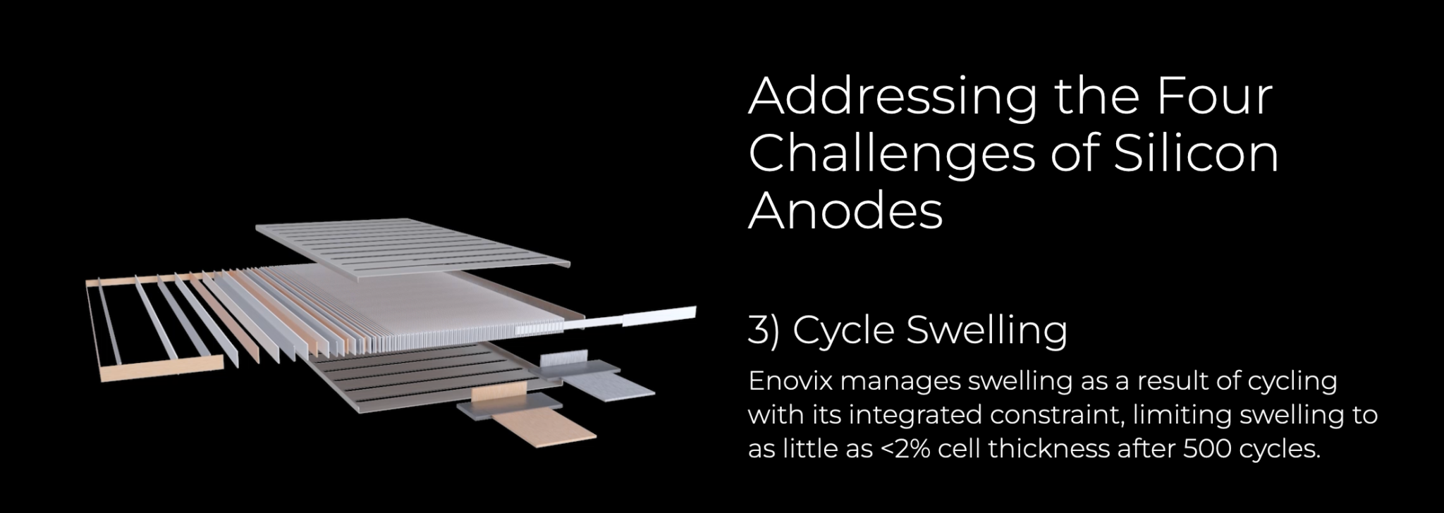 Li-ion batteries with silicon anodes could store 65% more energy | TechHive