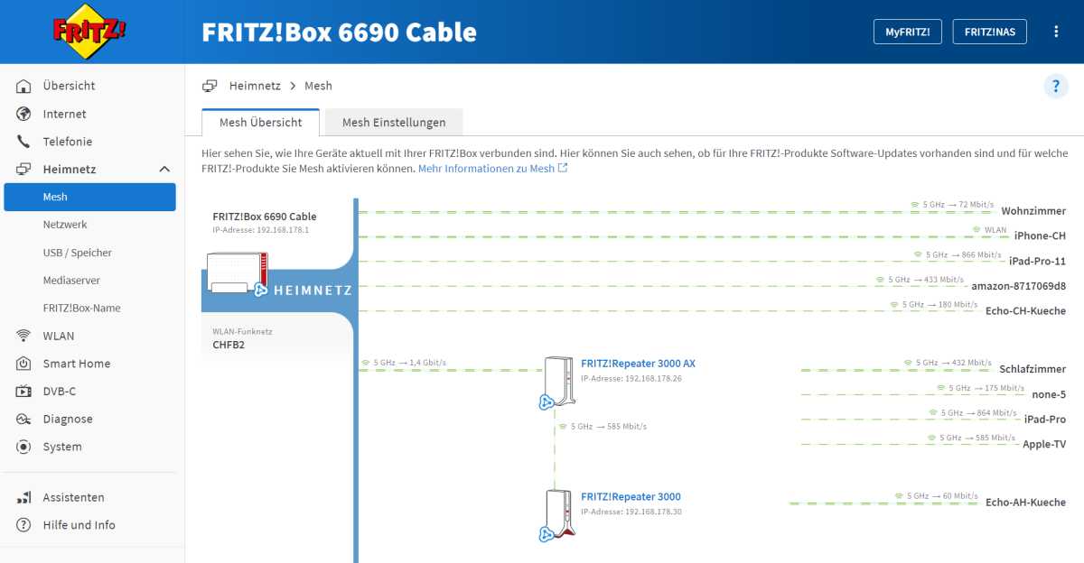 AVM Fritz Repeater 3000 AX im Test: Funkstrecken mit Top-Tempo ...