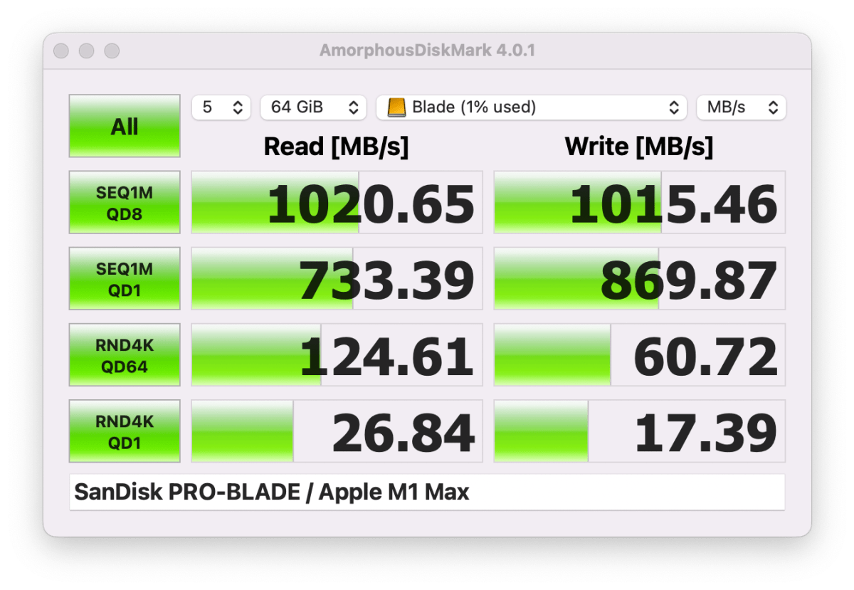SanDisk Professional Pro-Blade Transport review: Smart modular storage ...