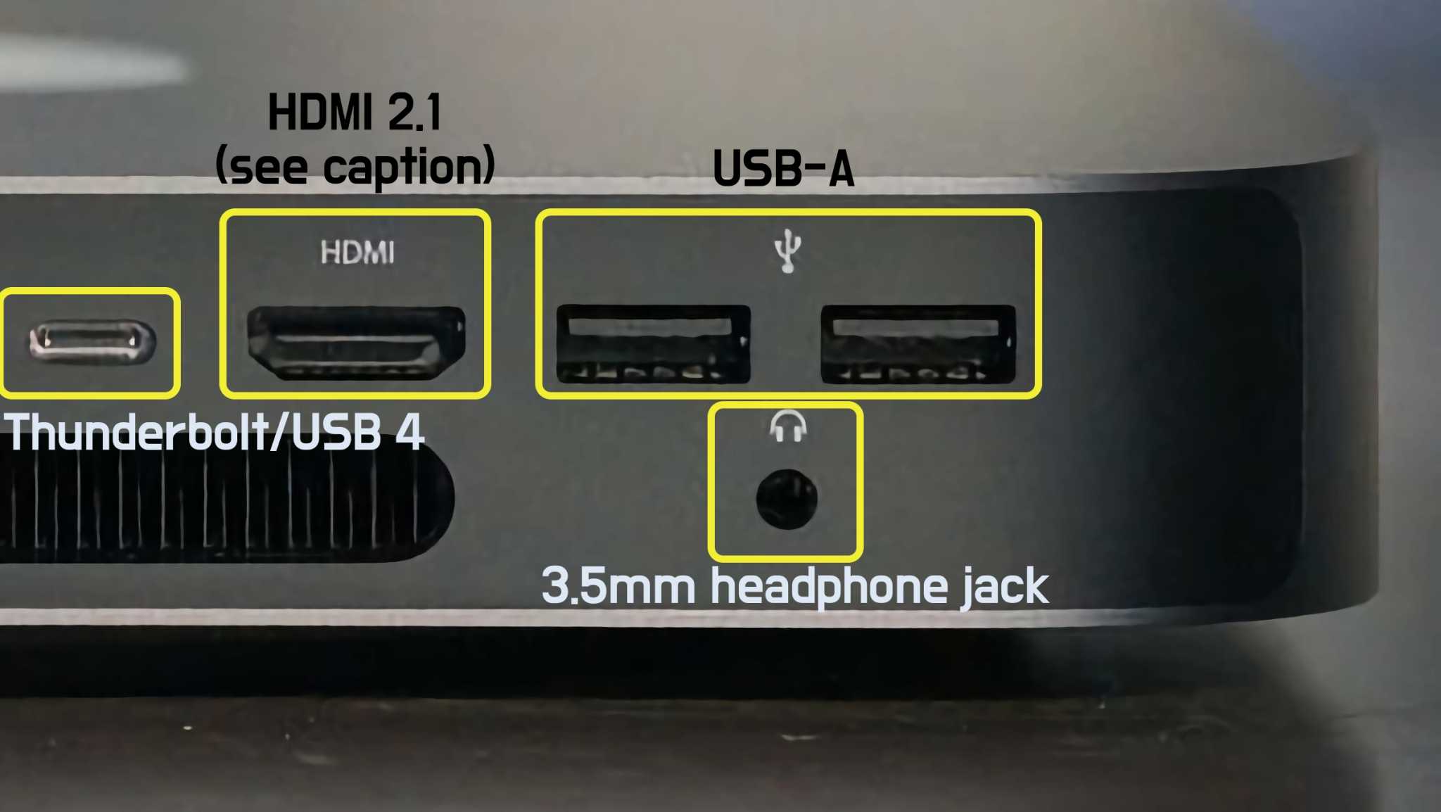 The definitive guide to the ports on your Apple devices | Macworld