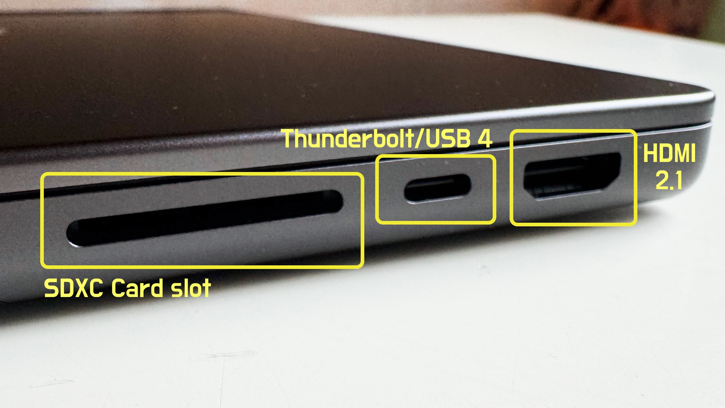 The definitive guide to the ports on your Apple devices | Macworld