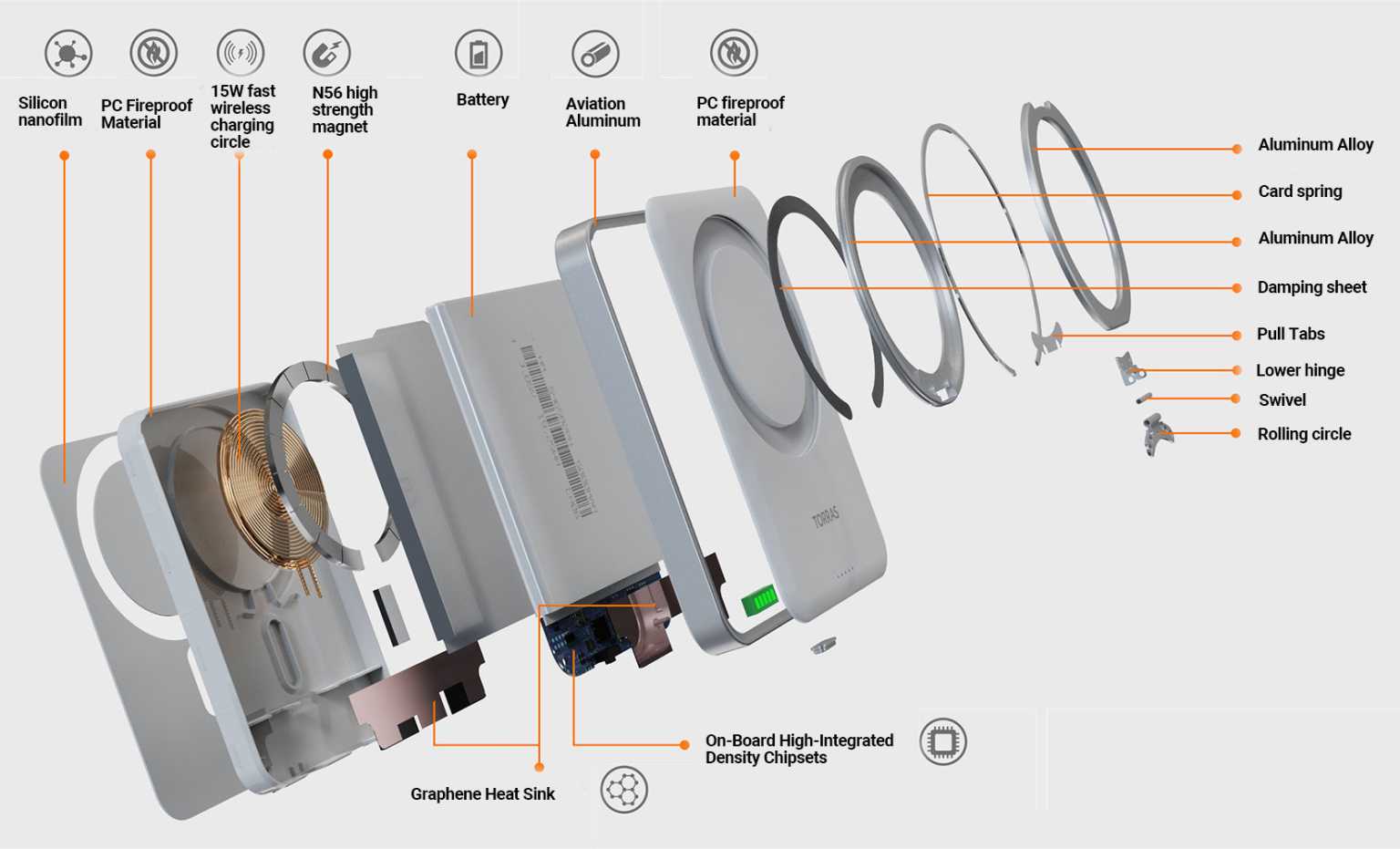 Best MagSafe portable battery pack and magnetic wireless power bank ...