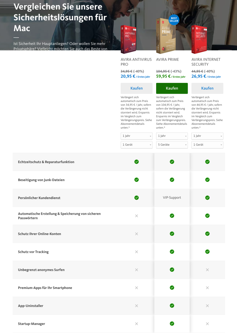Avira Prime im Test: Umfassendes und benutzerfreundliches ...
