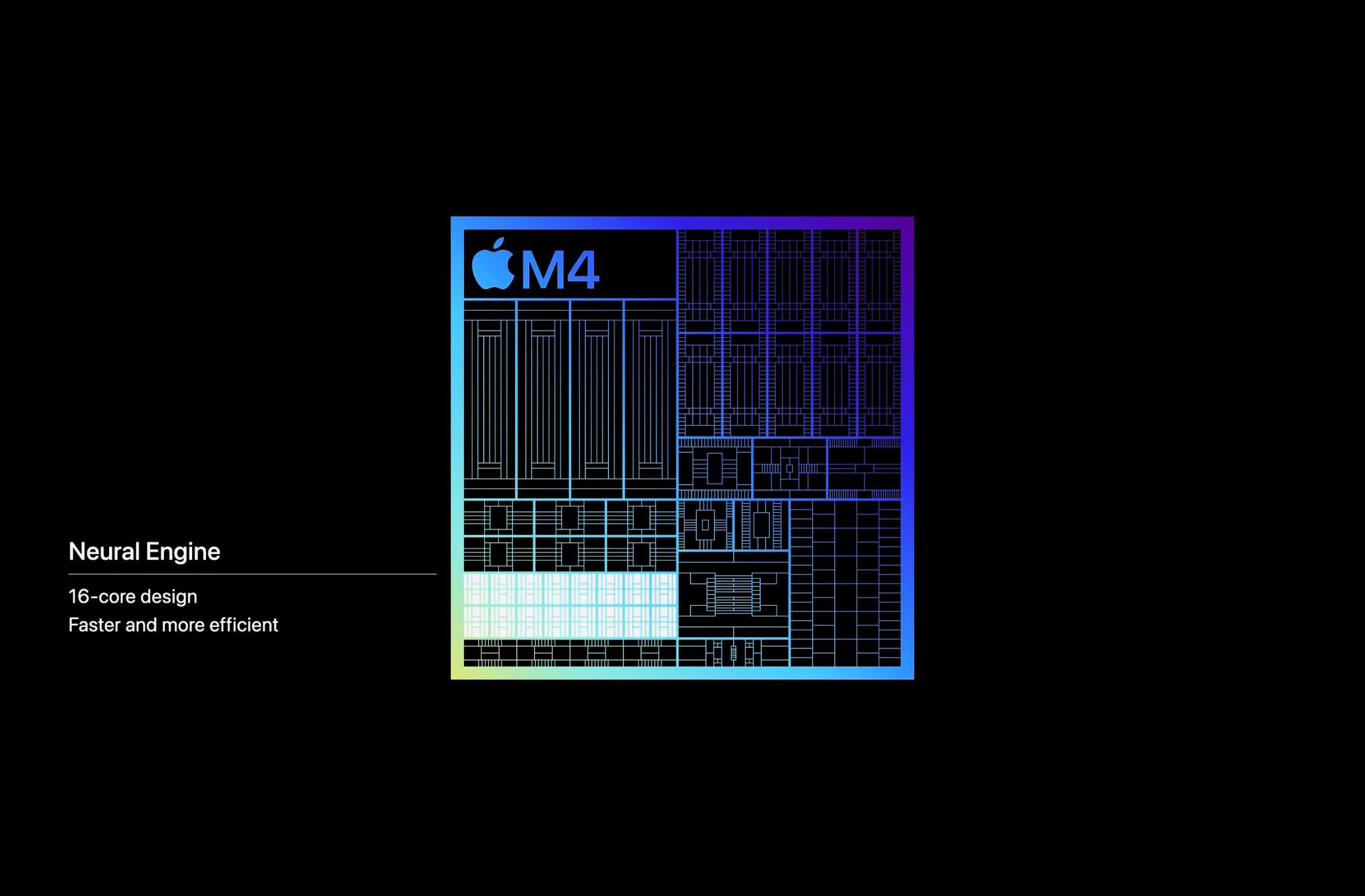 Så snabbt är Apples nya M4-chipp | Macworld.se