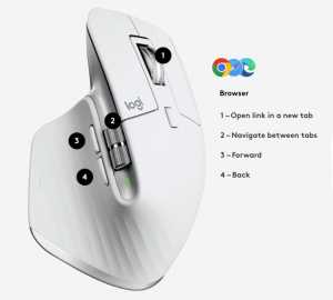 Logitech MX Master 3S for Mac review: seven-button wonder mouse | Macworld