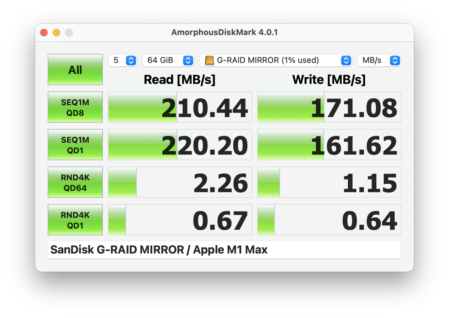 SanDisk G-RAID Mirror review: Fast, safe hard drive storage and lots of ...