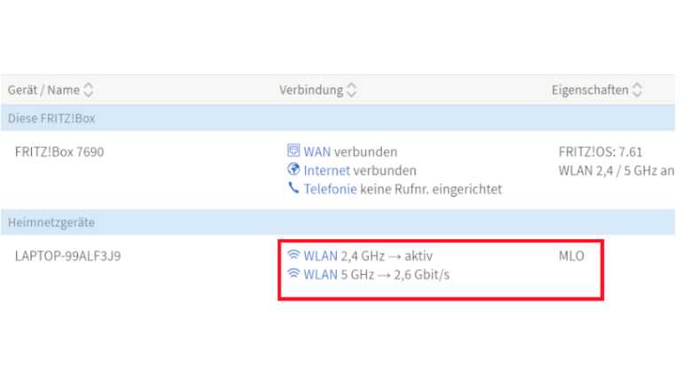 AVM Fritzbox 7690 im Test: Der erste VDSL-Router mit Wi-Fi 7 - PC-WELT