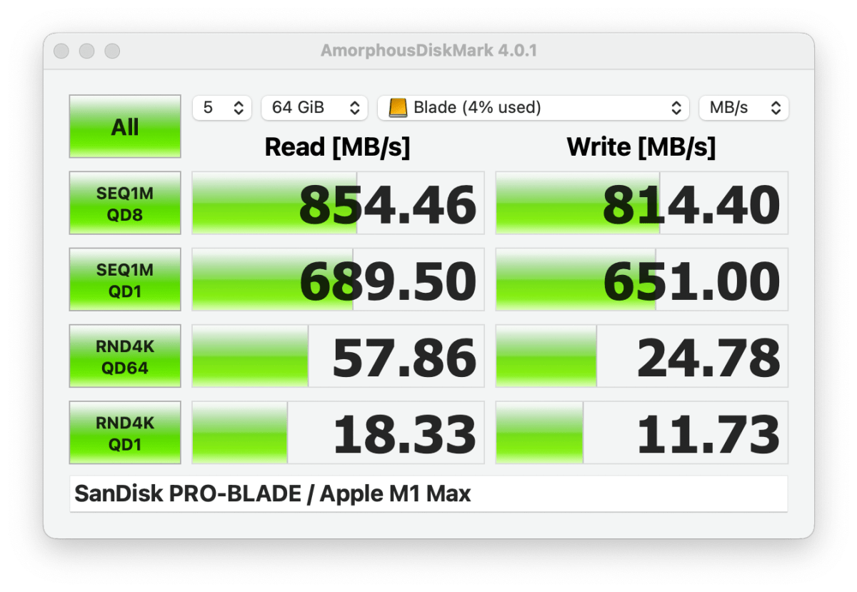 SanDisk G-RAID Mirror review: Fast, safe hard drive storage and lots of ...