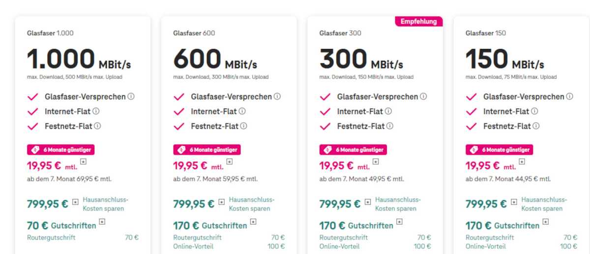 Ab heute neue Glasfaser-Tarife der Deutschen Telekom: Günstiger und ...