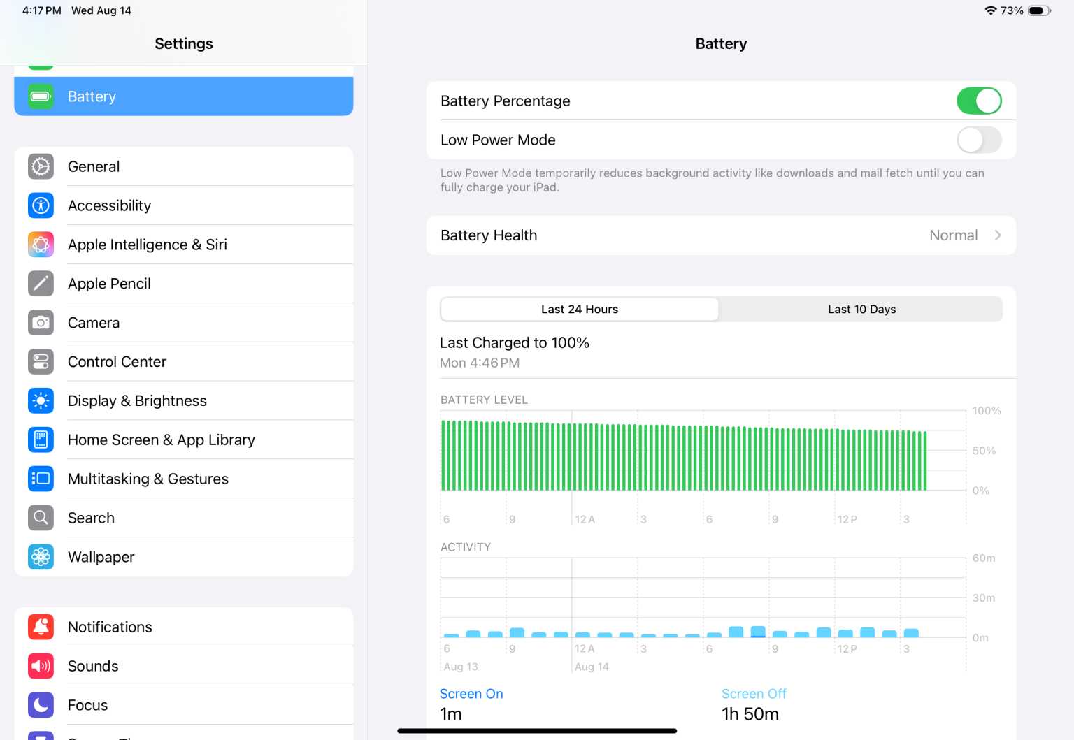 How to stop your iPad battery draining so quickly | Macworld