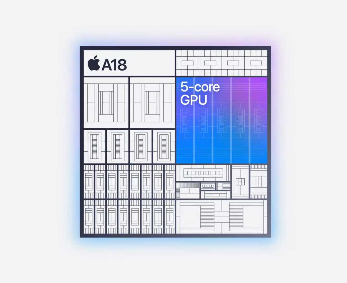 iPhone 16 vs iPhone 15 comparison: What are the differences | Macworld